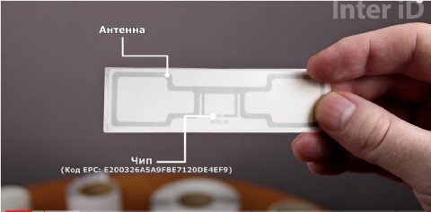 Об истории RFID